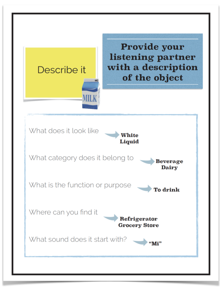 generative naming - Medical SLPs