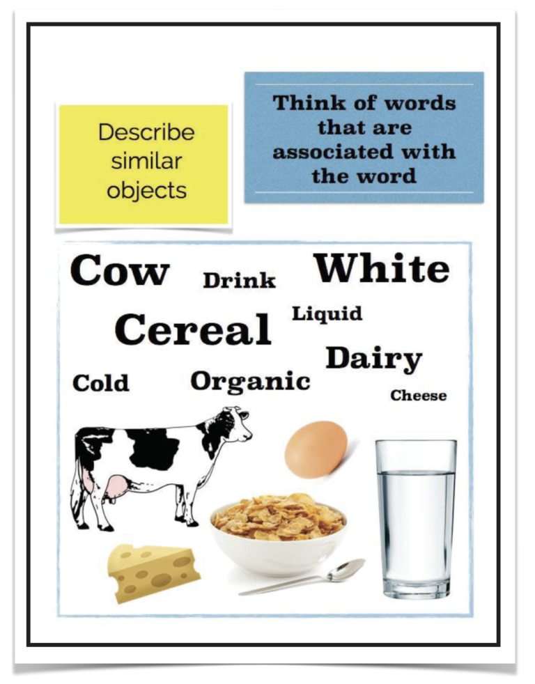 generative naming - Medical SLPs