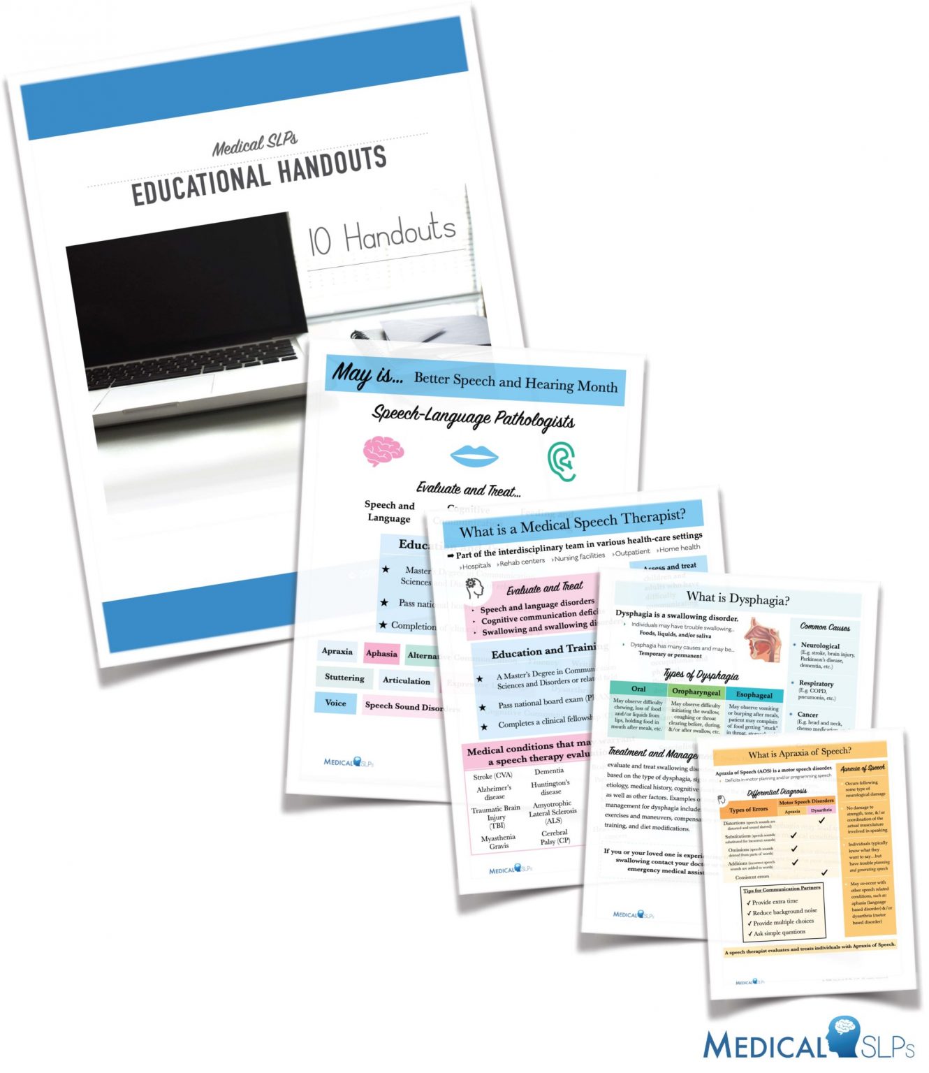 Educational Handouts Bundle - Medical SLPs