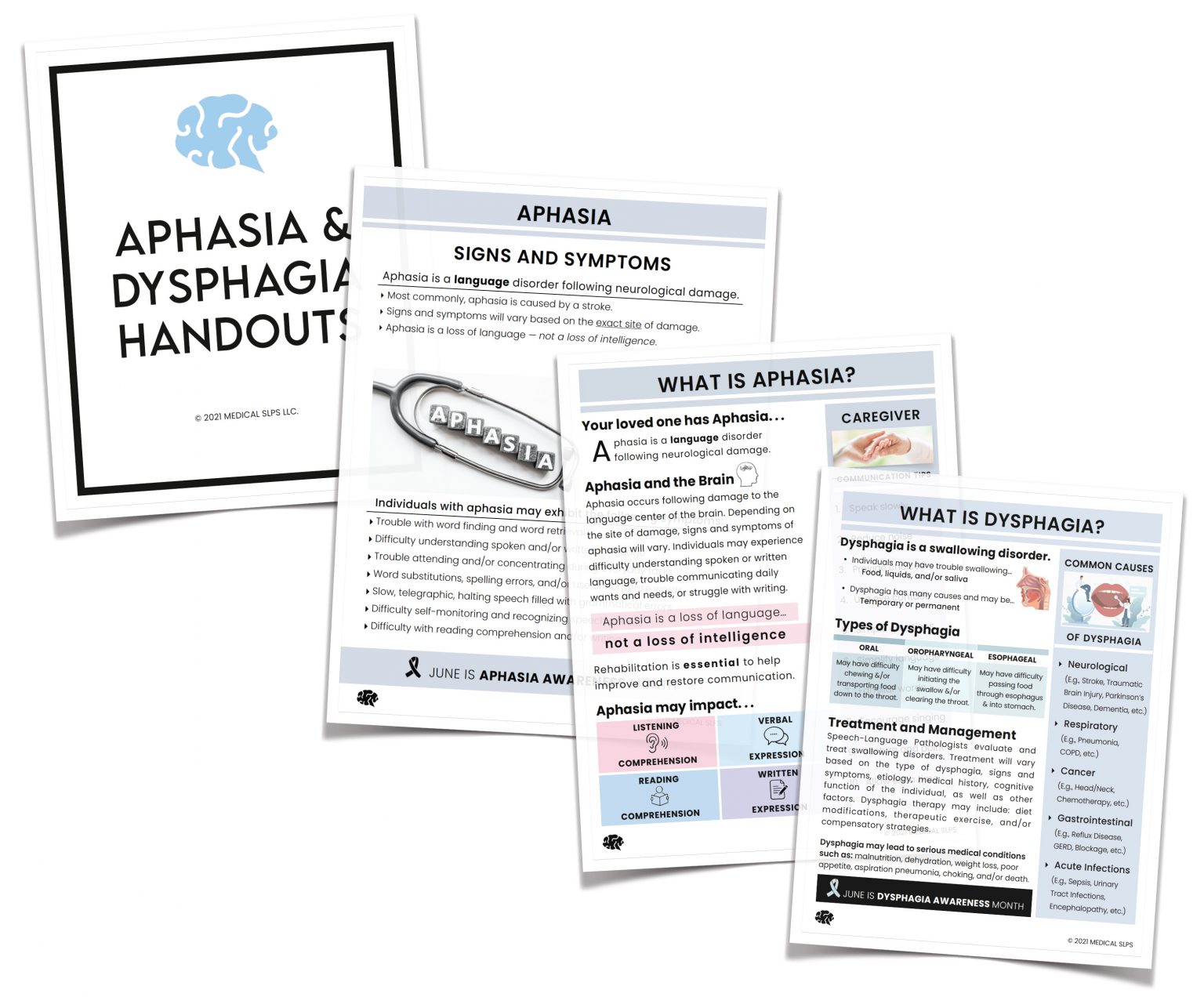Aphasia Speech Therapy Materials - Medical SLPs