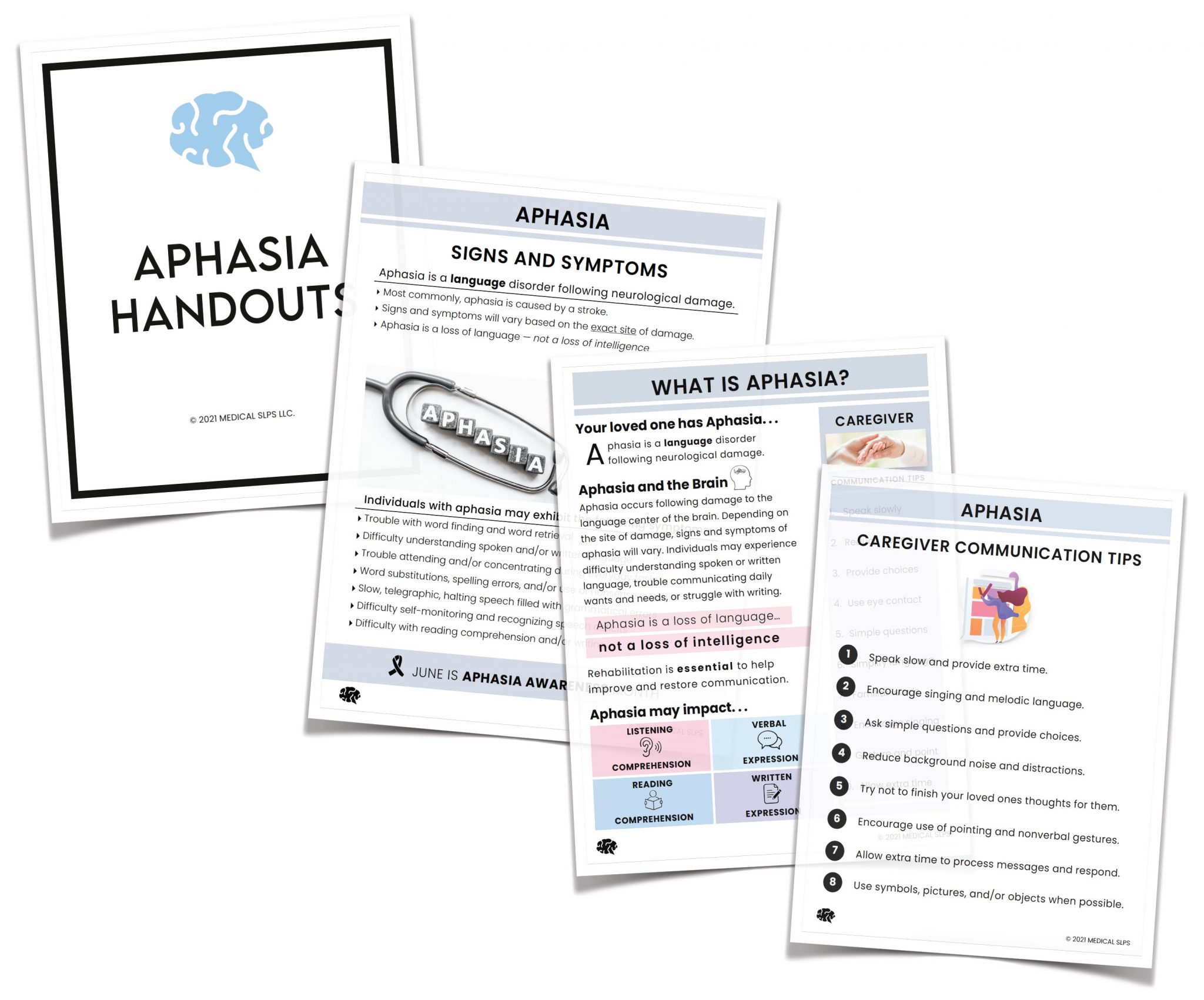 Aphasia Speech Therapy Materials - Medical SLPs